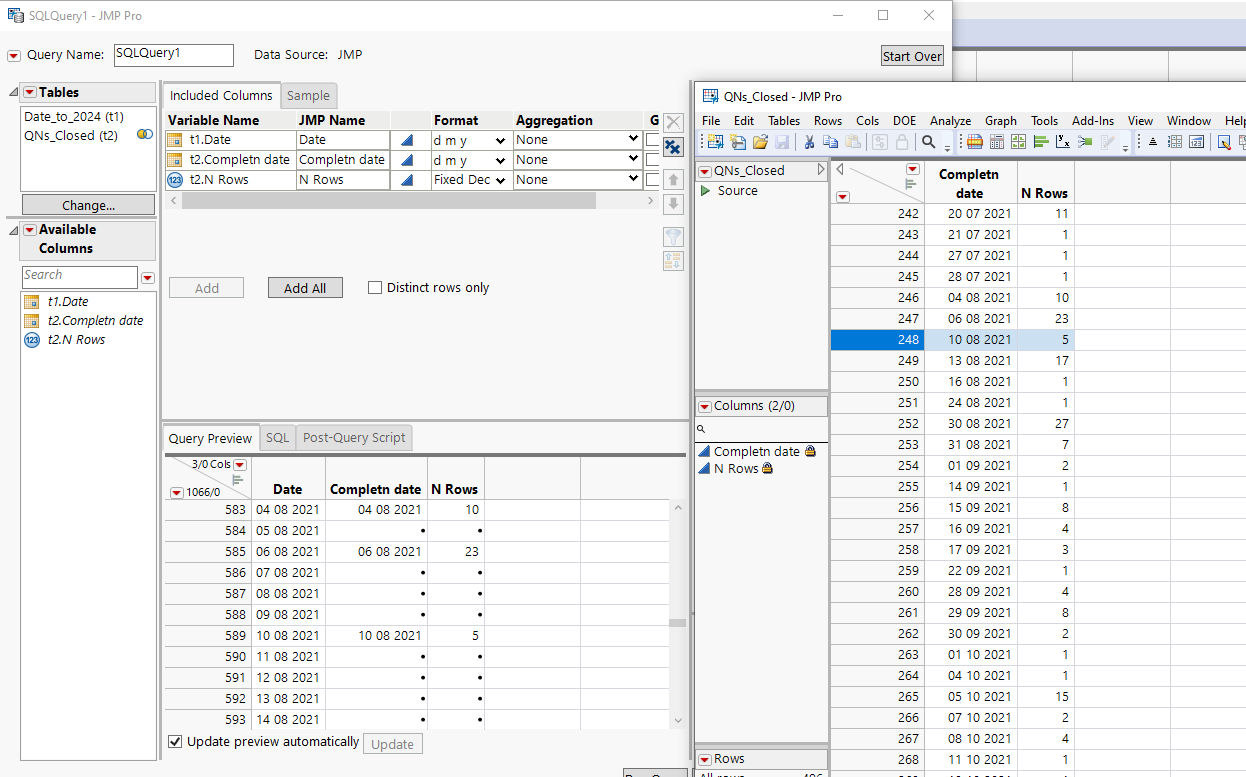 Unexplainable SQL Result - JMP User Community