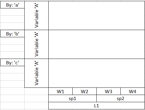 Jmp script to get variability charts with common x-grouping - JMP User ...