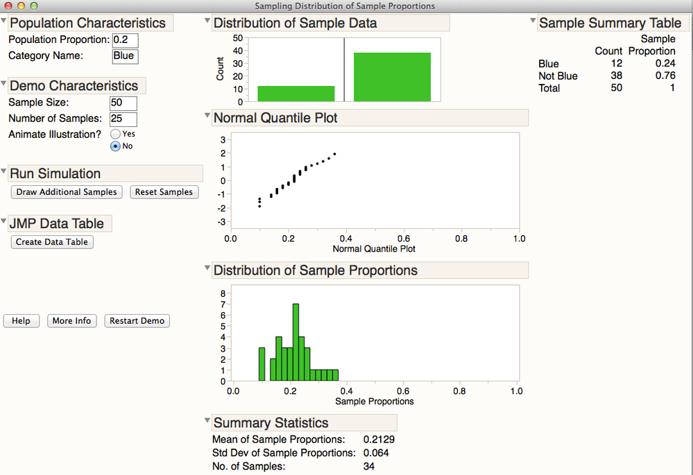 Sampling Distribution of Sample Proportions - JMP User Community
