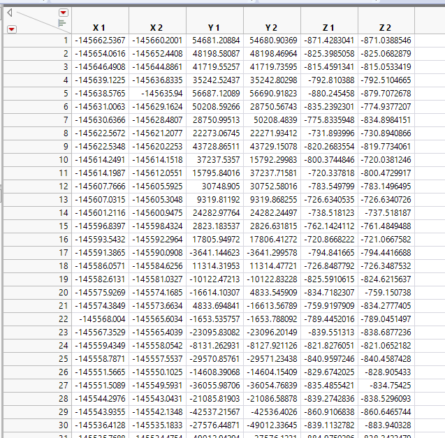 how to sort and compare columns when data is not identical - JMP User ...