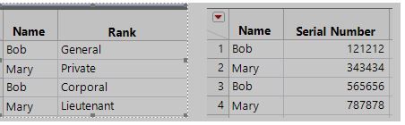 How JMP handles importing data from tables when there are repeat values ...