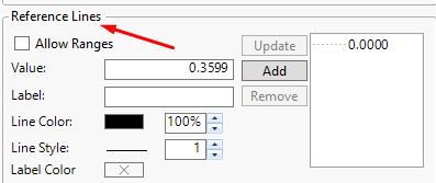 Solved: Limits - JMP User Community