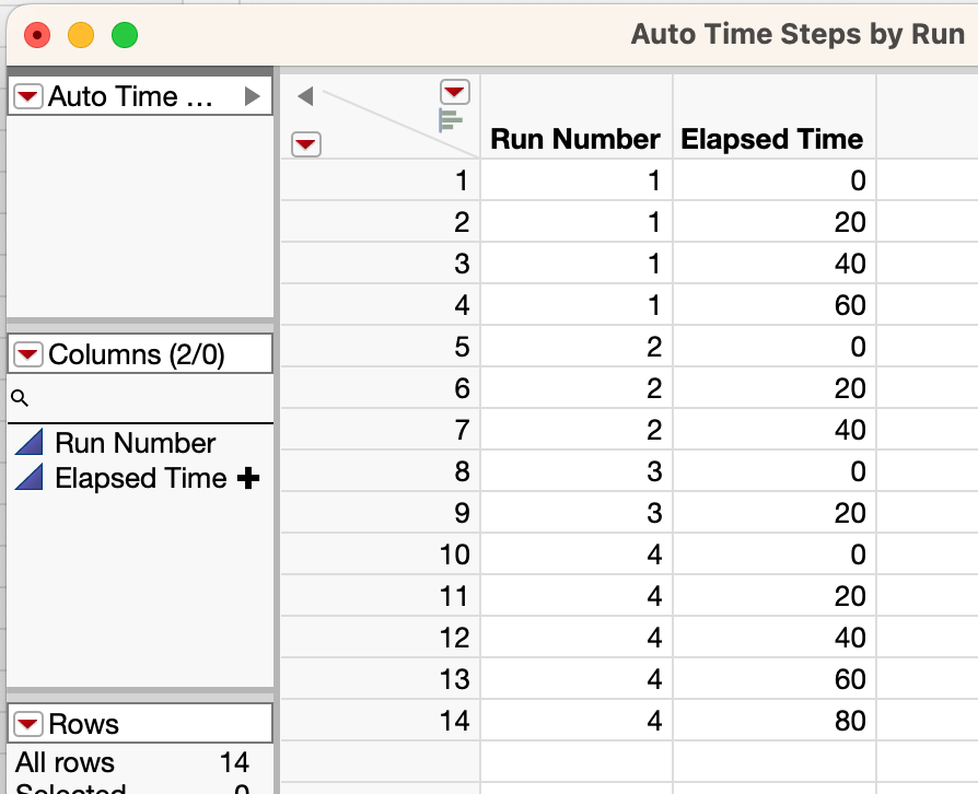 Elapsed Time Calculation - JMP User Community