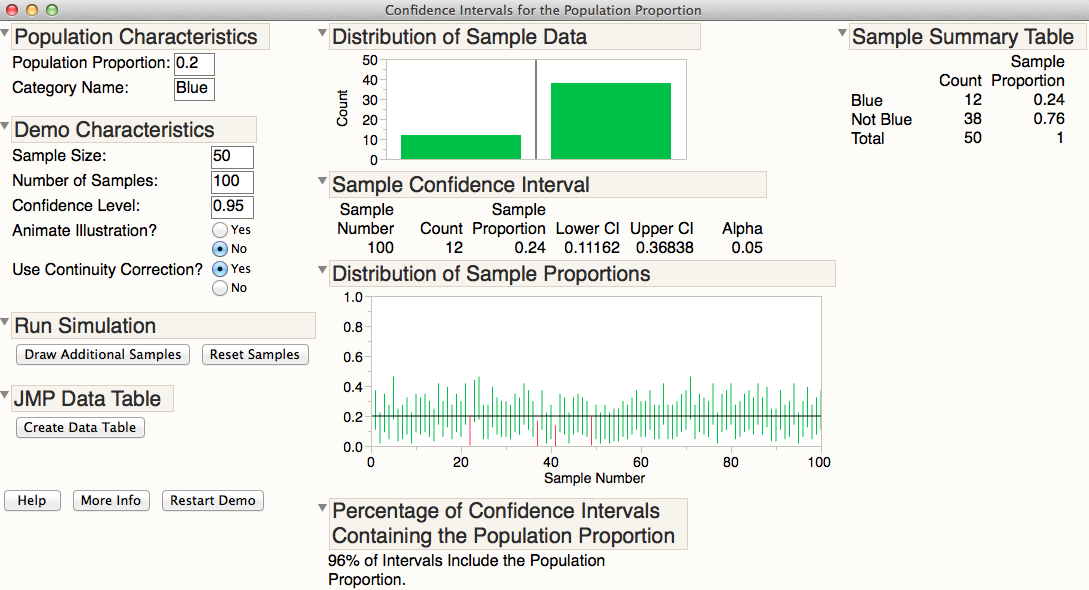 Confidence Interval for Population Proportion - JMP User Community
