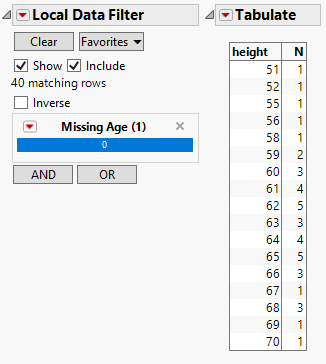 Solved: How to plot Count of values of Nominal data vs. Continuous data - Page 2 - JMP User ...