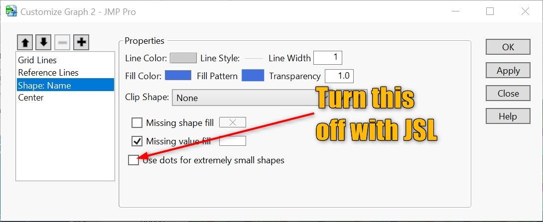Solved: JMP17Pro --> How can I script the Shape:Name "Use dots for ...