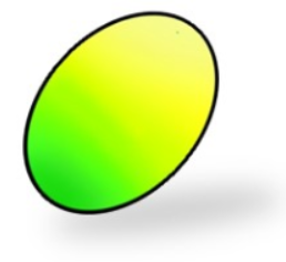 CTRL/Alt/Shift + click/select/double click/right click - JMP User Community