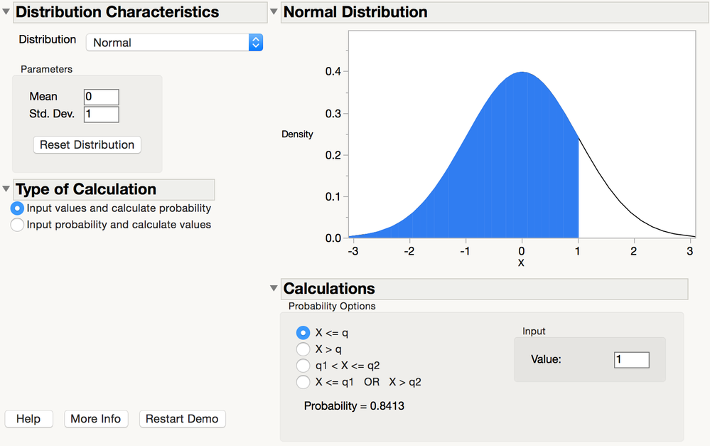 Distribution Calculator - JMP User Community