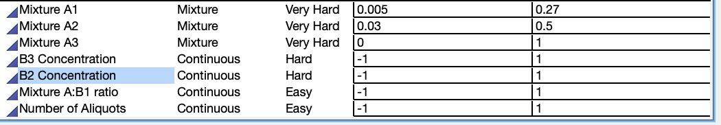 Solved: 2 Mixtures Design Question - JMP User Community