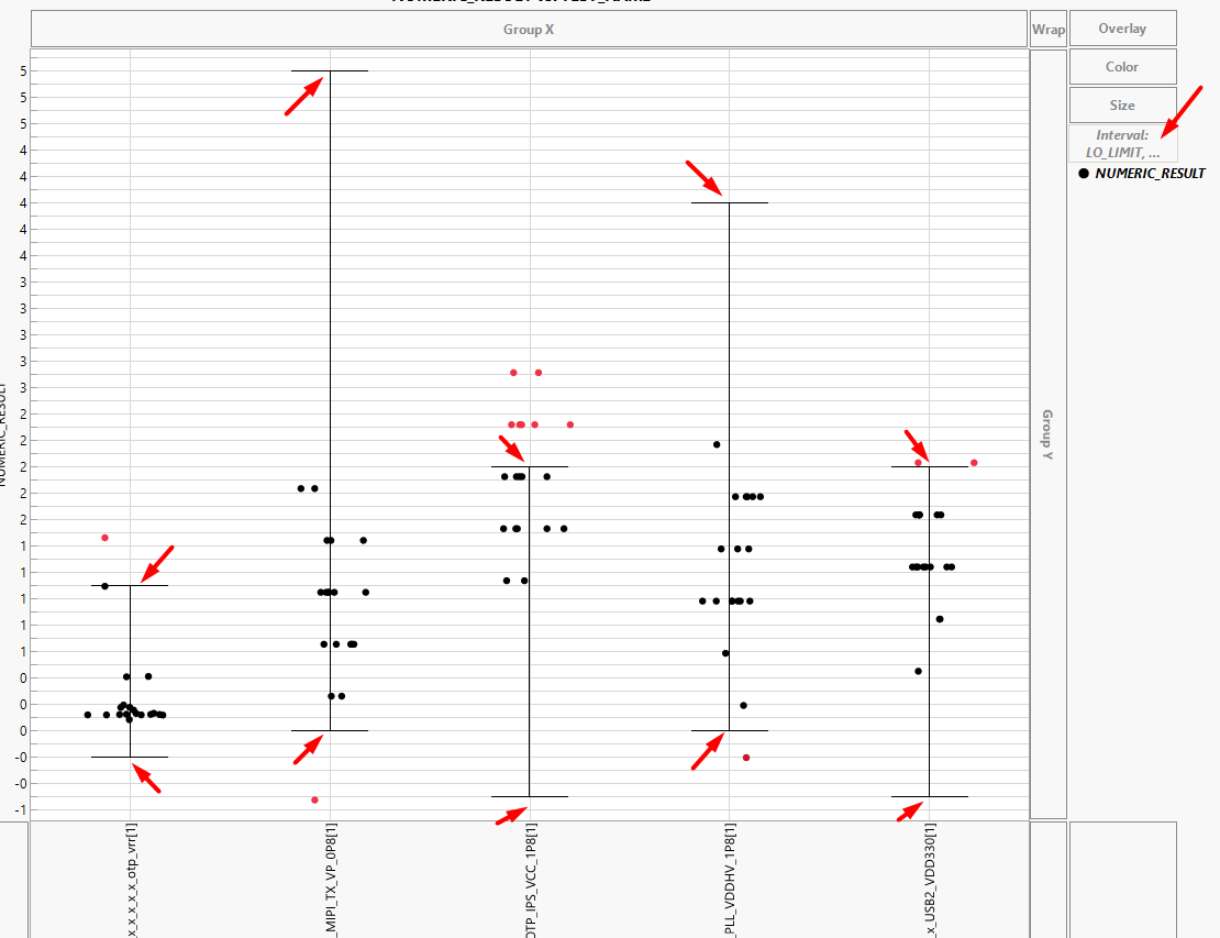Solved Limits In Graph Builder Jmp User Community 