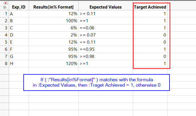 Solved: How to parse a formula / comparison from a column and apply on ...