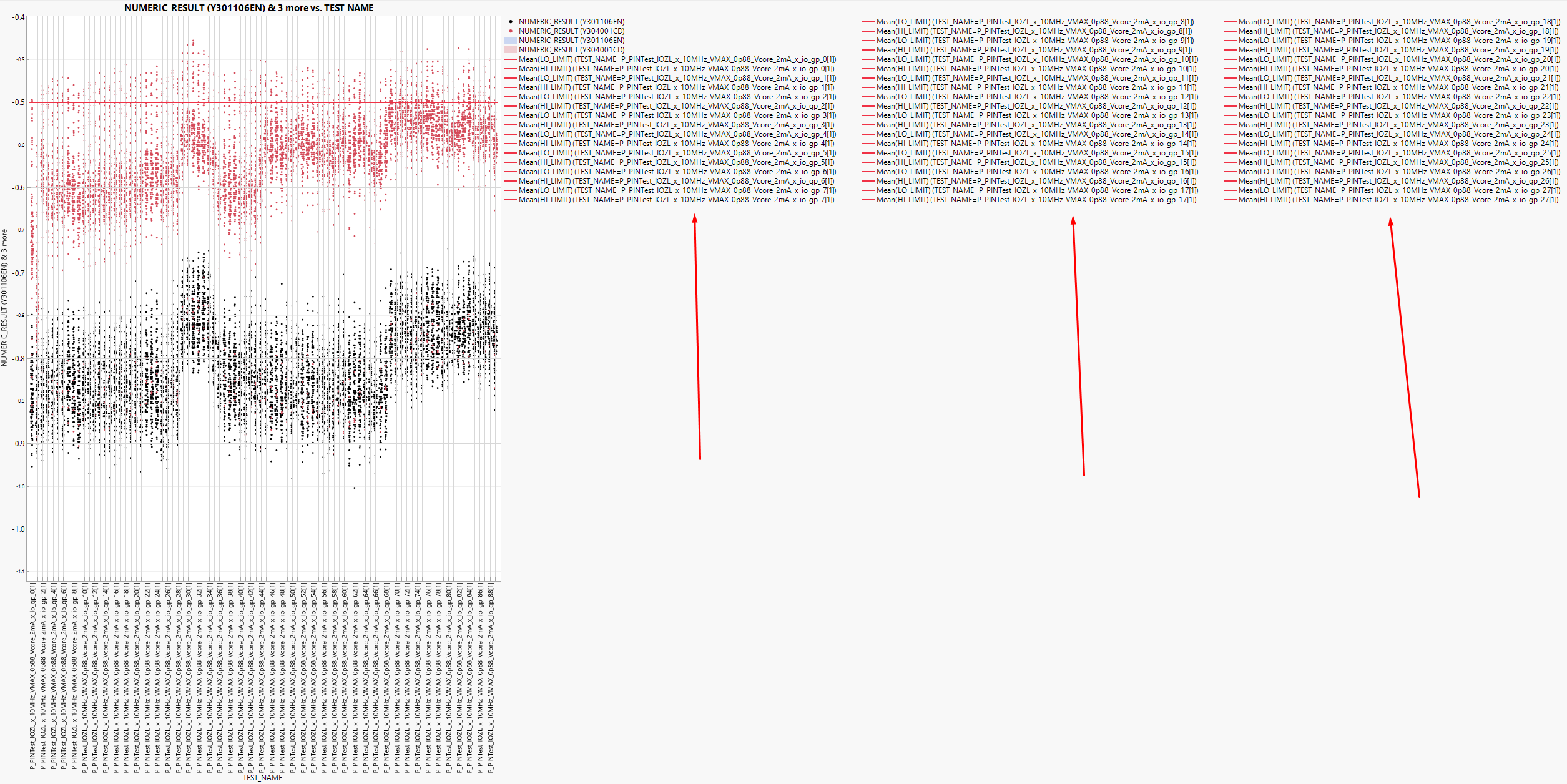 Solved Graph Builder Jmp User Community 