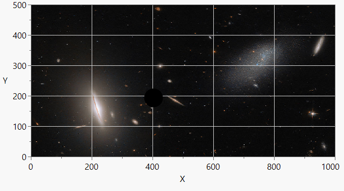 Solved: color of a Drag Marker? - JMP User Community
