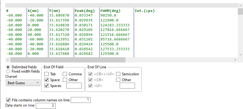 Solved: How to Skip charater to import column header - JMP User Community