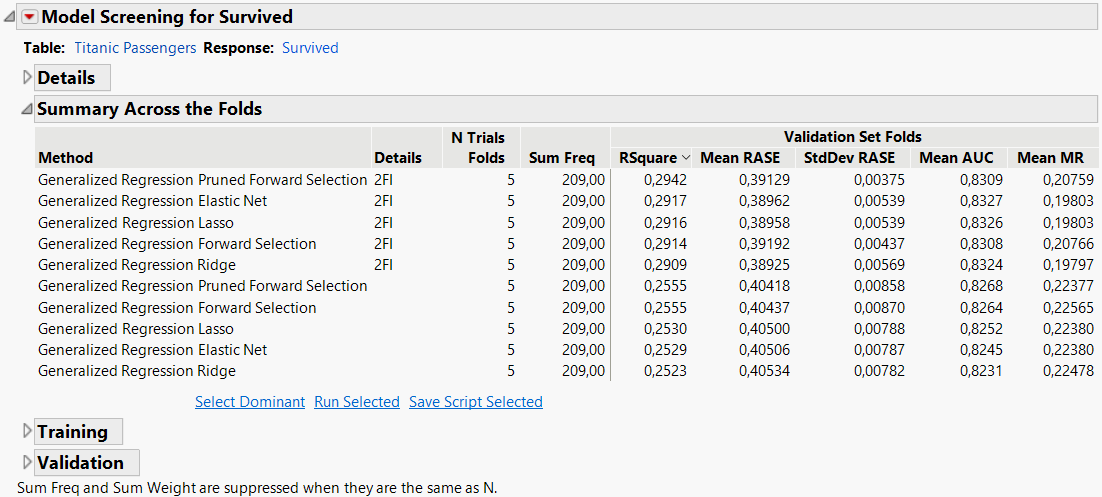 Training and Validation R2s in Lasso/Elastic net - JMP User Community