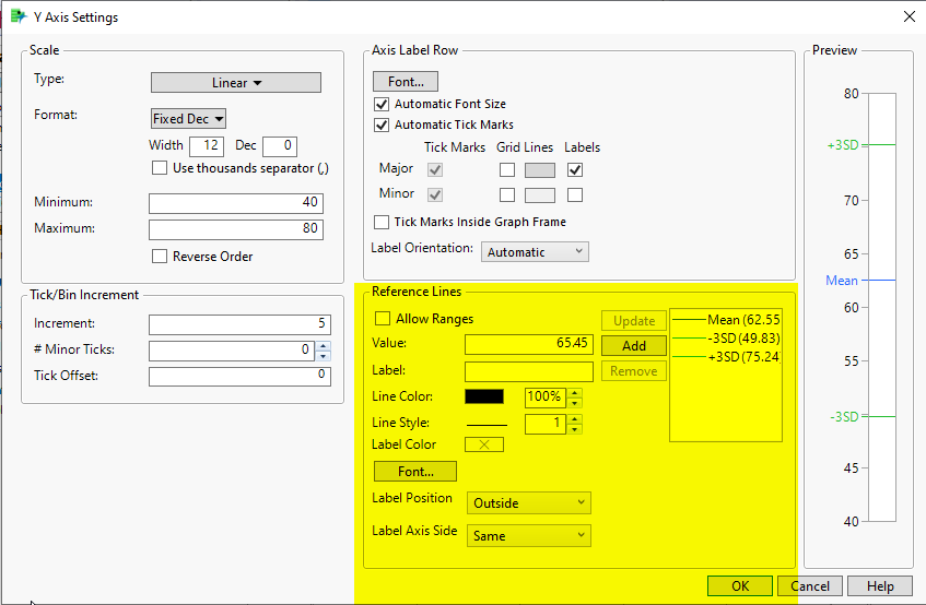 How to show mean +/- 3SD range in graph builder? - JMP User Community