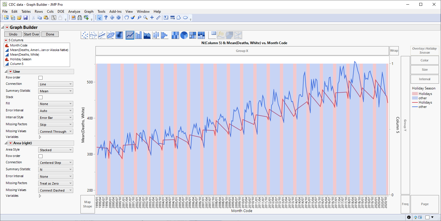 Solved: Shading X regions in Graph Builder - JMP User Community