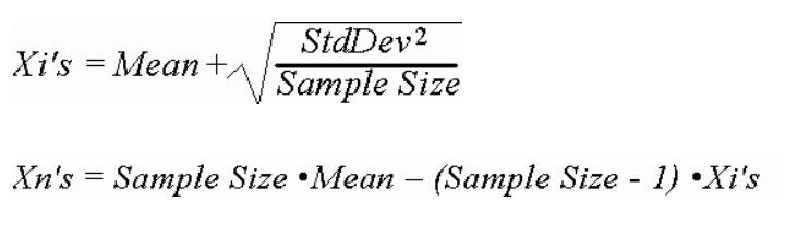 Can I Perform A One Way Analysis Of Variance With Only Summary Data In Jmp® Jmp User Community