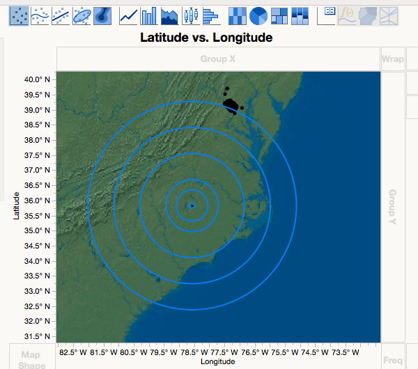 Solved: Drawing a distance circle on map - JMP User Community