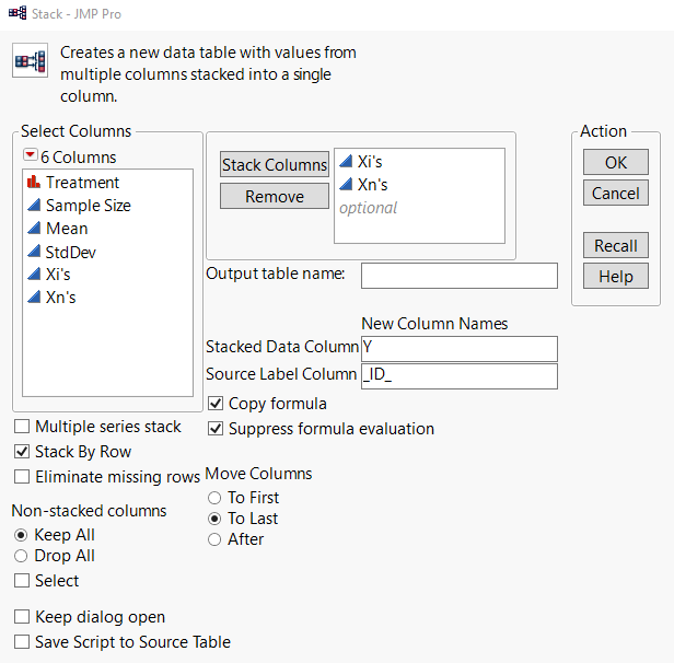 Can I Perform A One Way Analysis Of Variance With Only Summary Data In