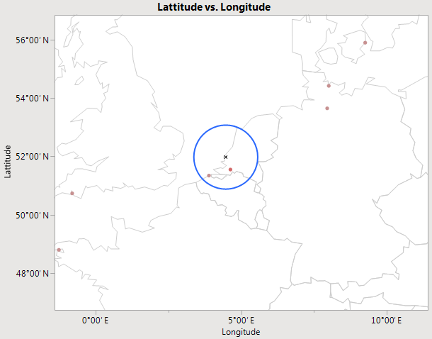 Solved: Drawing a distance circle on map - JMP User Community