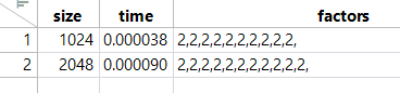 New Project Data Points - JMP User Community