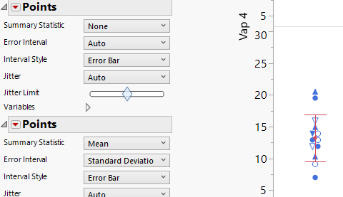 Keep label of individual data points when adding mean and standard deviation - JMP User Community