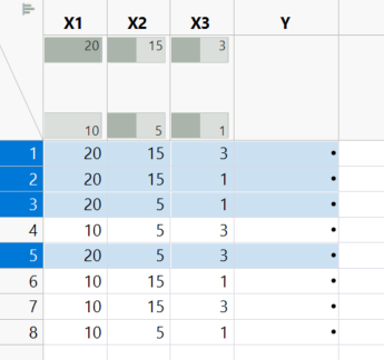 Solved: DoE: From actual to coded factor values - JMP User Community