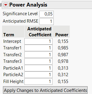 Solved: Running a split-plot design on two days - JMP User Community