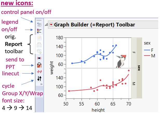 Graph Builder Toolbar - JMP User Community