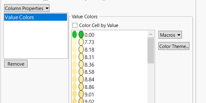 gradient colors where missing and zero are separate groups - JMP User Community