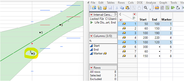 Solved: Life distribution interval censoring compare distributions plot - JMP User Community