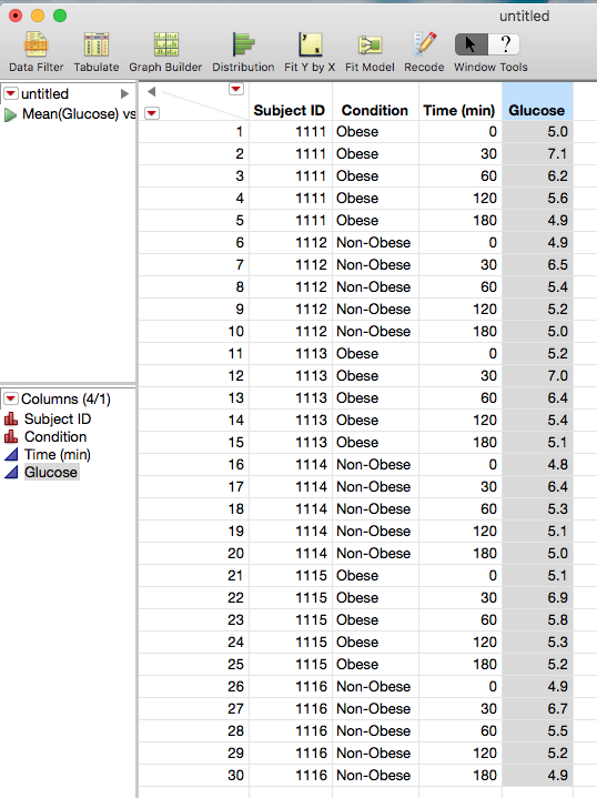 Solved How To Make This Kind Of Graphs In Jmp Jmp User Community