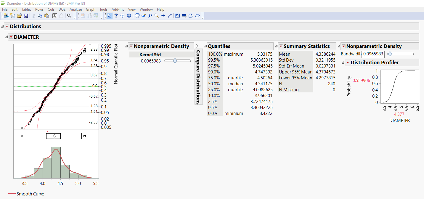 Solved: Default Kernel Std in Smooth Curve fit (Distribution Platform) - JMP User Community