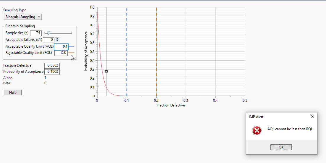 OC Curve - JMP User Community