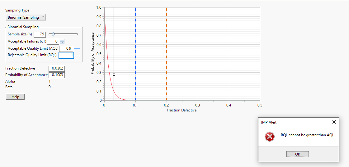 OC Curve - JMP User Community