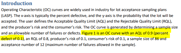 OC Curve - JMP User Community