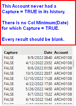 Solved: Return earliest date only for TRUE values - JMP User Community