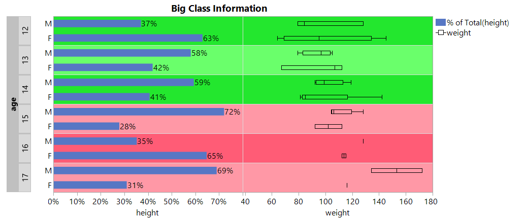New Graph Jmp User Community