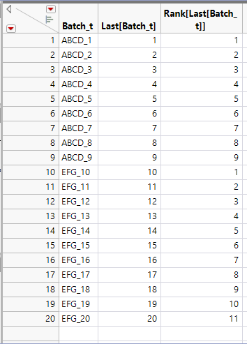 Solved: Transform a time column into a time interval column - JMP User Community