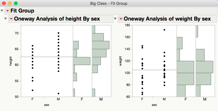 How to rearrange tables/results in JMP distribution and ultimately ...