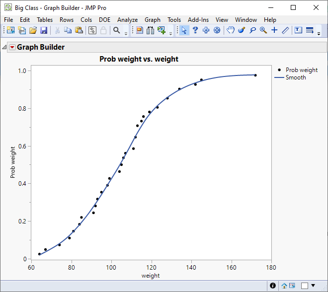 How to output probability value from Life Distribution? - JMP User ...