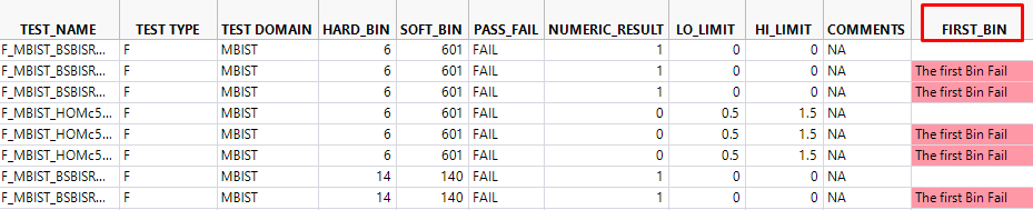 Solved Color Specific Column By Jsl Jmp User Community