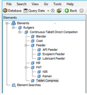 Improved column organization in datatables (multiple level grouping, importing a... - JMP User ...