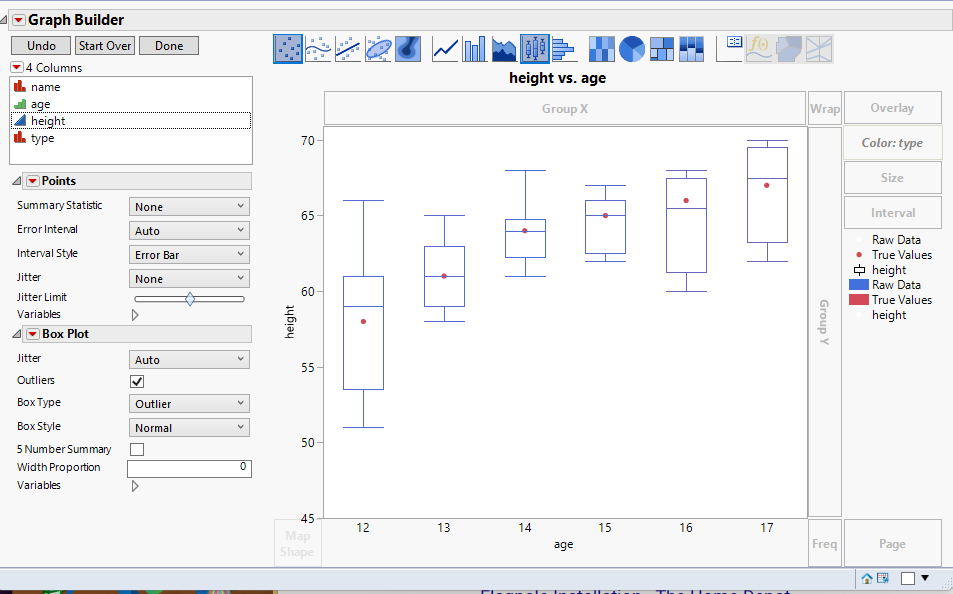 Solved: Overlaying Data from Multiple Tables onto the Same Graph - JMP User Community