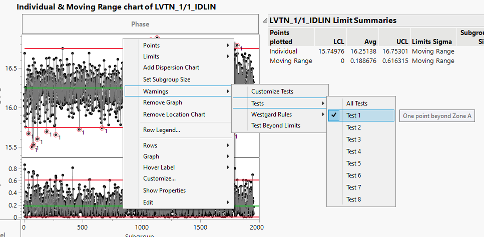 Solved: Task to build control chart with automatic warning - JMP User Community