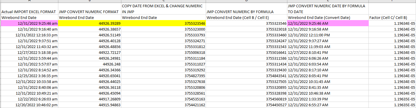 problème importation date à partir d'excel - JMP User Community