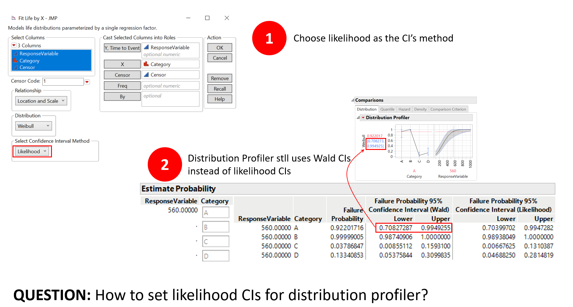 Solved: How to set confidence interval's method to likelihood instead of Wald for the Di ...