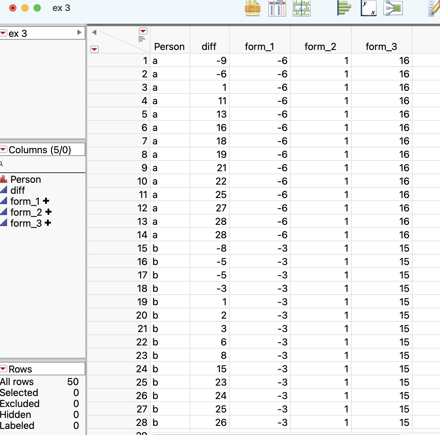Minimum Function Jmp User Community 
