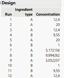 DOE for Nested Factors - JMP User Community